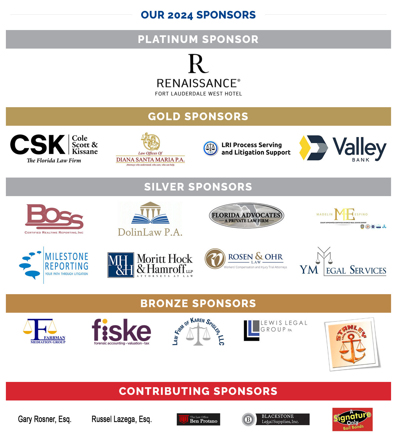 Cost includes your own original painting painted by you, all painting ...